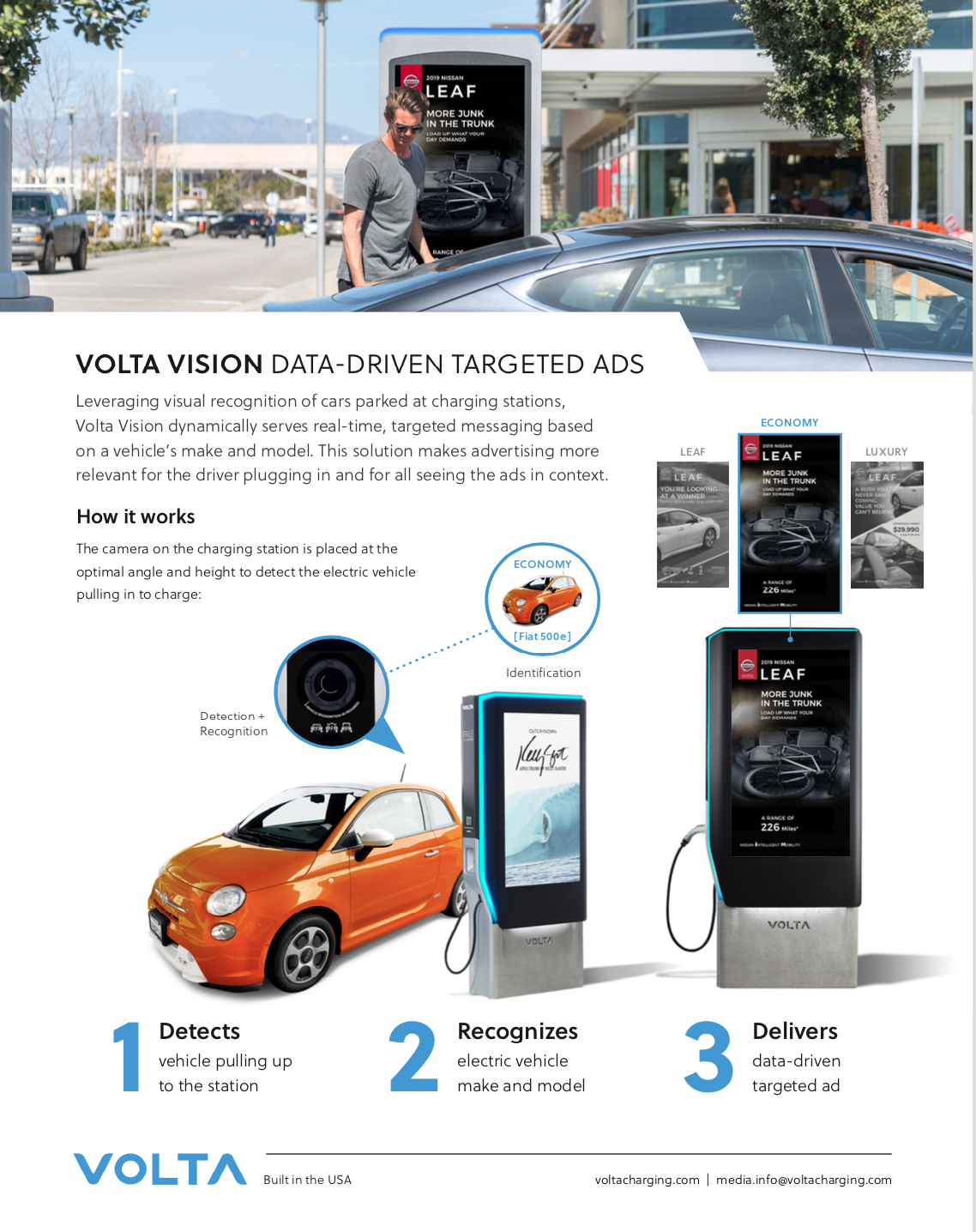 Volta Charging/Shell – Julia Marie Bailey